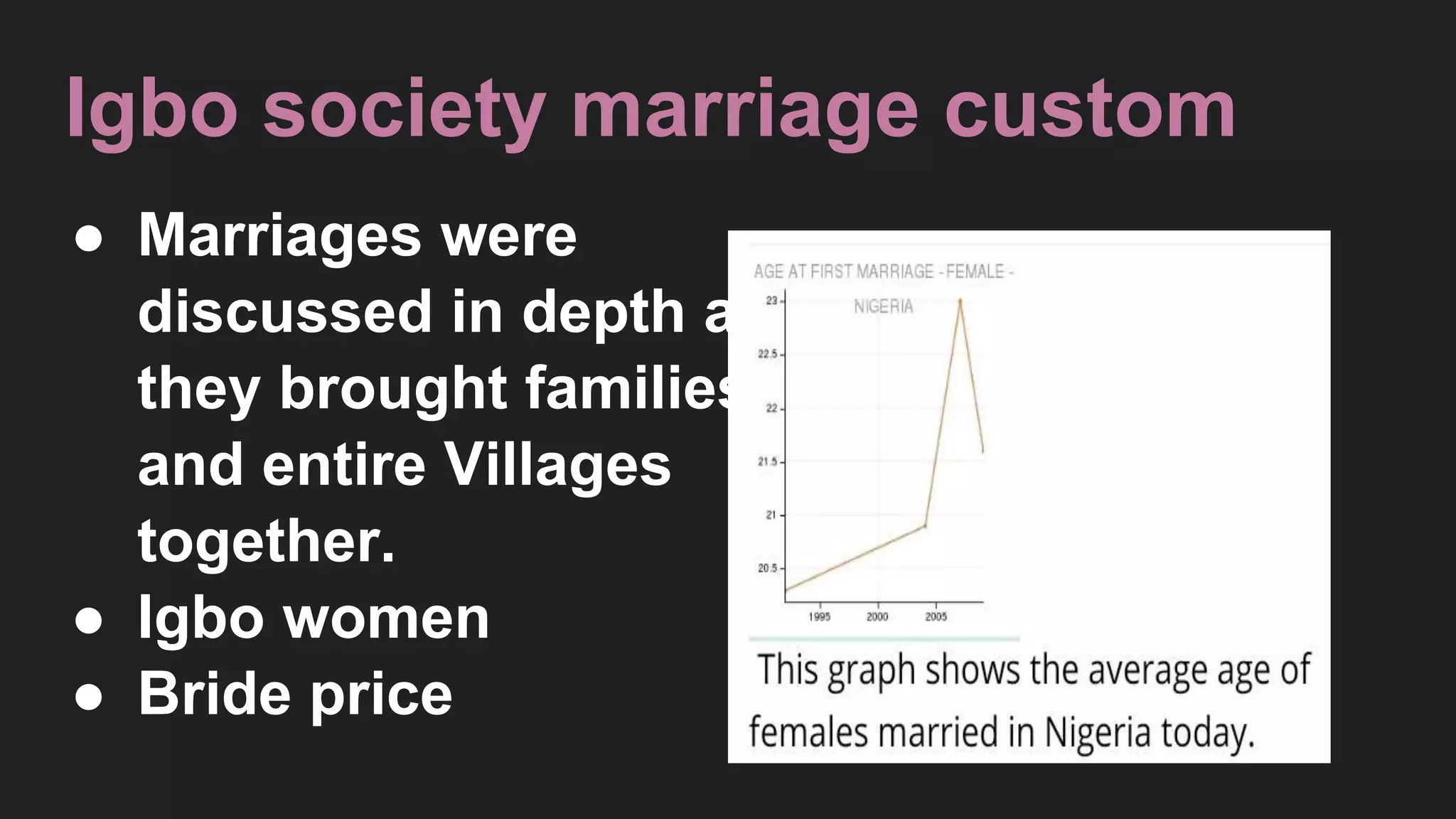 Ppt on Igbo Culture in Things Fall Apart | PPTX