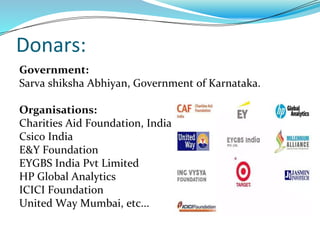 PPT on Akshara Foundation Bengaluru NPO/NGO | PPTX