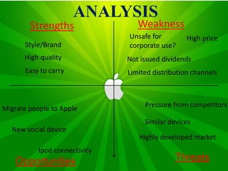 Ppt on apple company | PPT