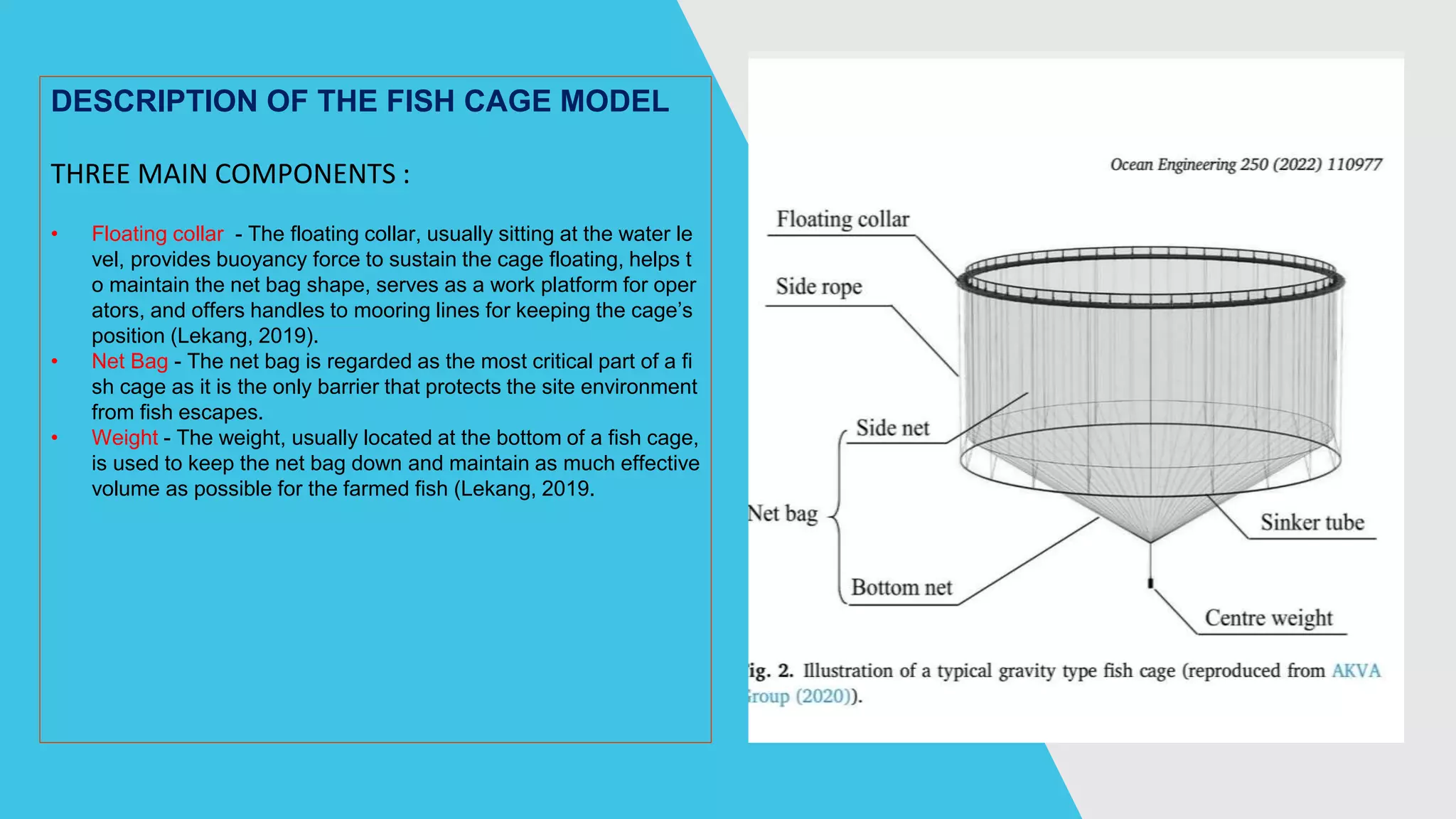 PPT ON AQUA-ENG.pptx