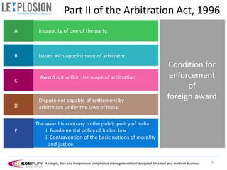 A Beginners' Guide to Arbitration | PPT