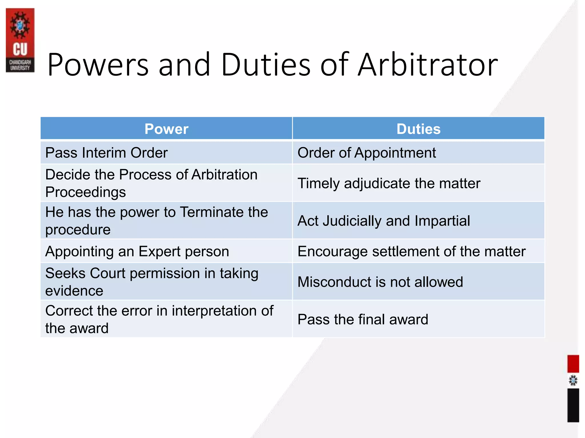 PPT on Arbitration.pptx