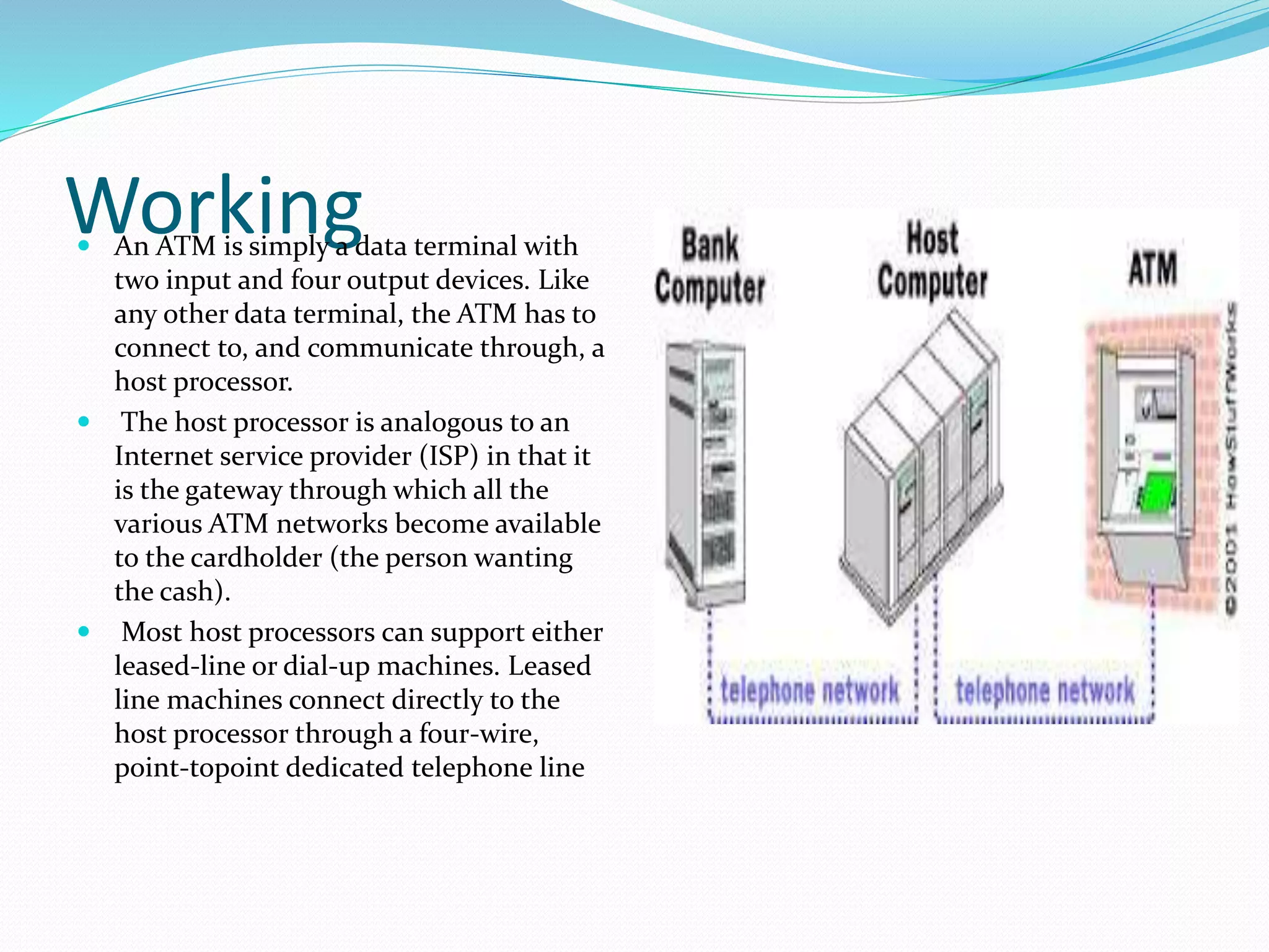 Ppt on atm machine | PPTX