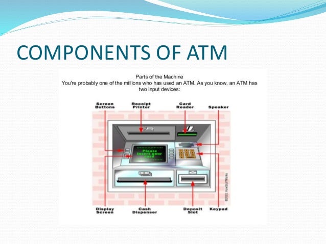 Ppt on atm machine