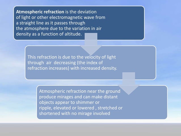 Ppt on atmospheric refraction | PPTX