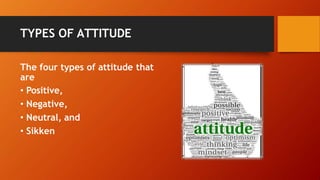 ppt on attitude(68).pptx