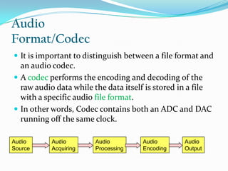 Ppt on audio file formats | PPTX