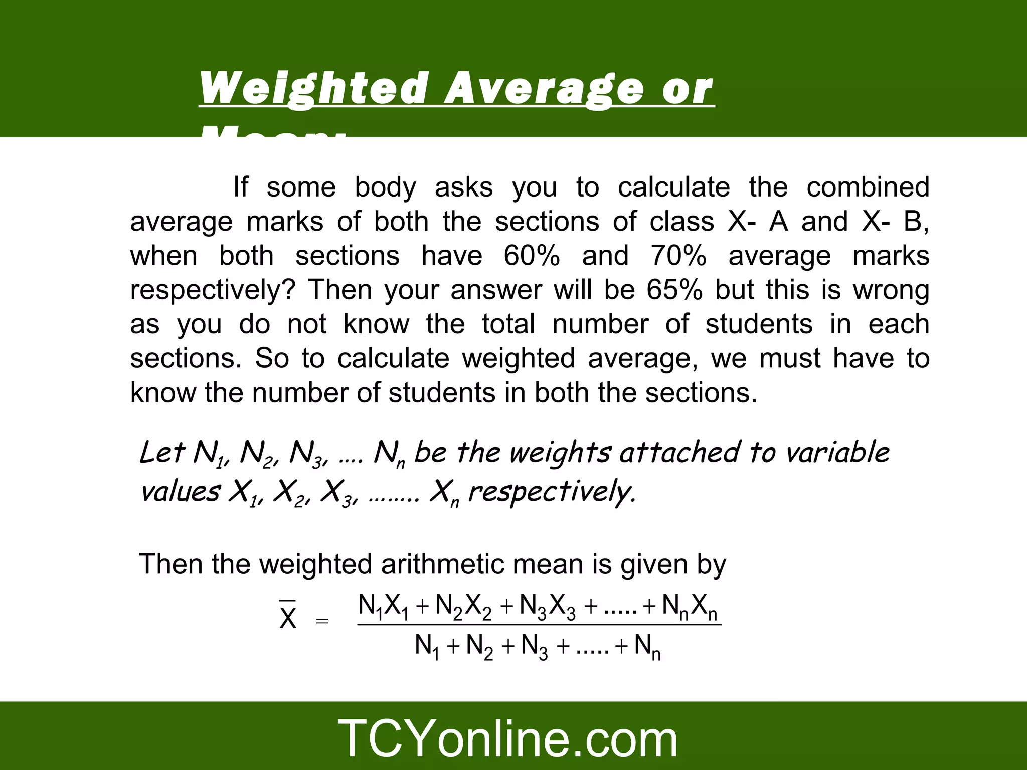 averages | PPT