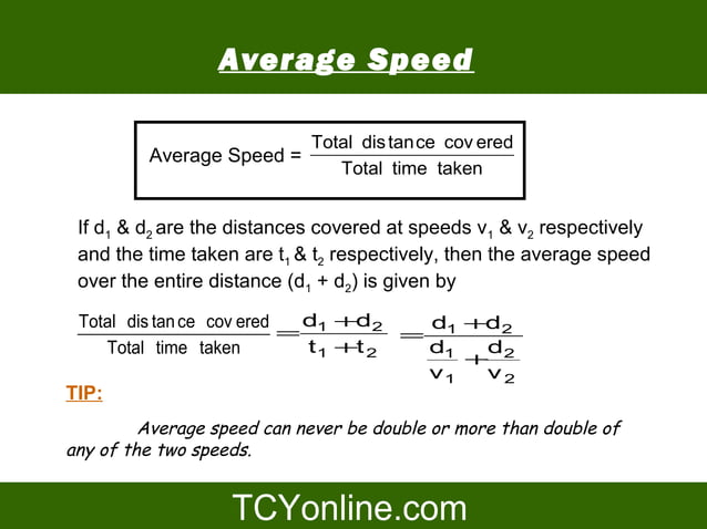 averages | PPT