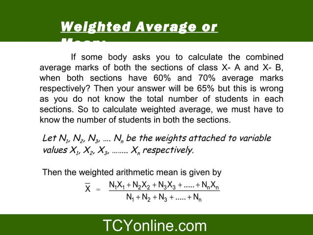 averages | PPT