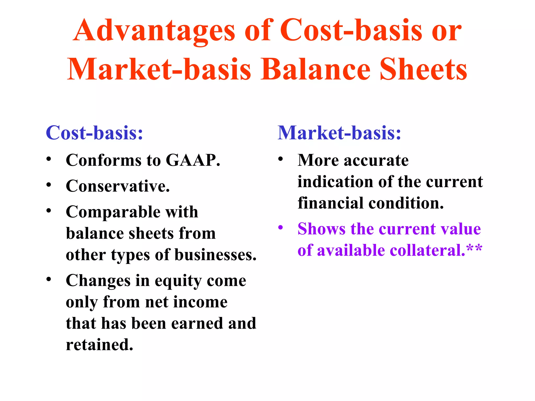 Ppt on balance sheet | PPT