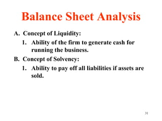 Ppt on balance sheet | PPT