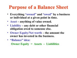 Ppt on balance sheet | PPT