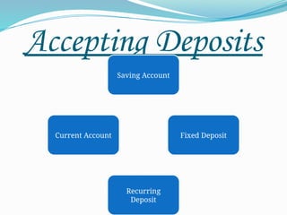 PPT on Banking System and its working.pptx