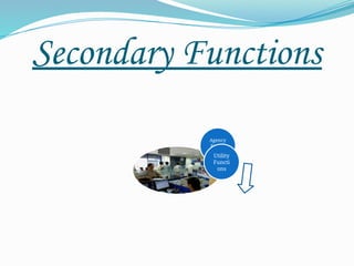 PPT on Banking System and its working.pptx