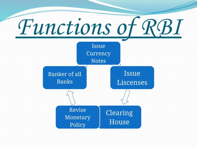 PPT on Banking System and its working.pptx