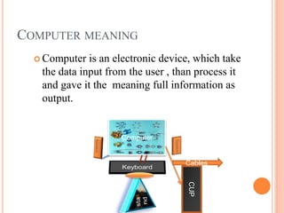 Ppt on basic of computer samtoshg | PPT