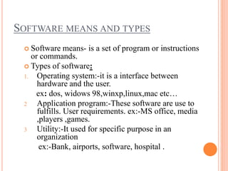 PPT ON BASIC OF COMPUTER SANTHOSH g | PPT