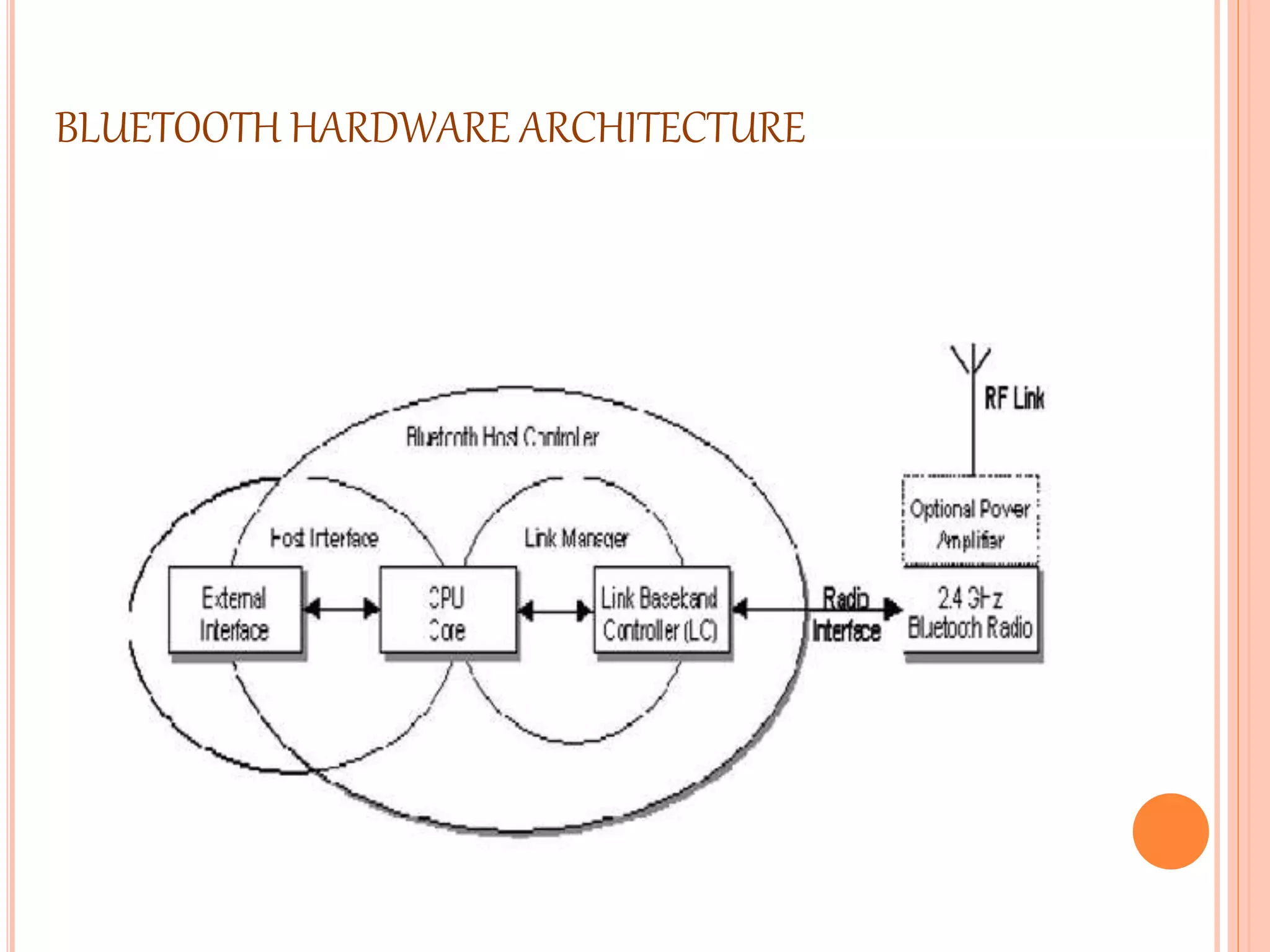 Bluetooth Based Smart Sensor Network | PPTX