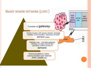 Bluetooth Based Smart Sensor Network | PPTX