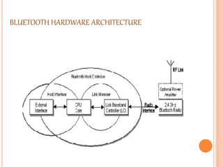 Bluetooth Based Smart Sensor Network | PPTX