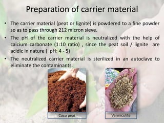 Ppt on biofertilizers | PPTX