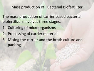 Ppt on biofertilizers | PPTX