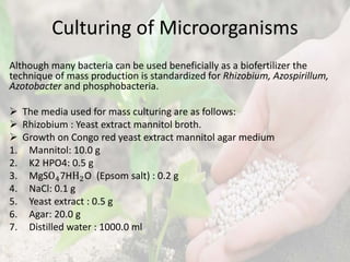 Ppt on biofertilizers | PPTX
