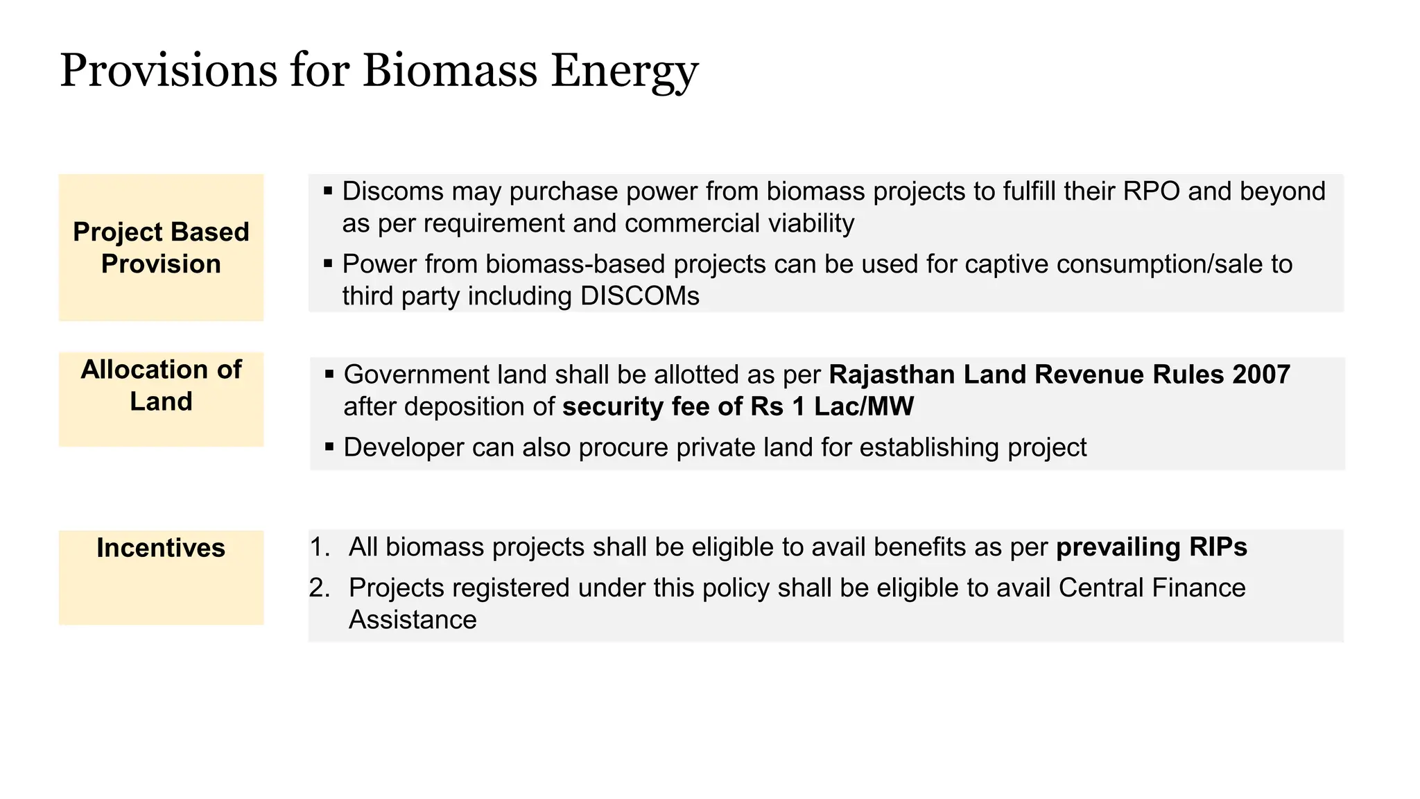 PPT on Biomass and Waste to Energy Policy 2023.pptx