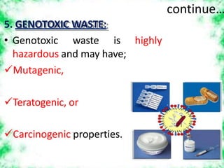 PPT on Biowaste.pptx