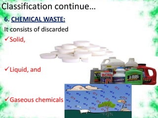 PPT on Biowaste.pptx