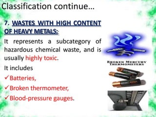 PPT on Biowaste.pptx