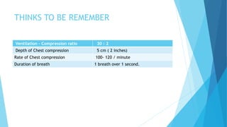 BASIC LIFE SUPPORT (BLS) | PPTX