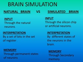 Blue brain | PPT