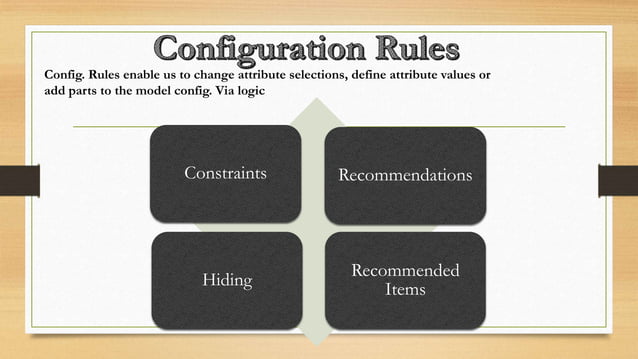 Bigmachines Oracle Cpq Yellow Belt Ppt Pptx Web Design And Html Internet