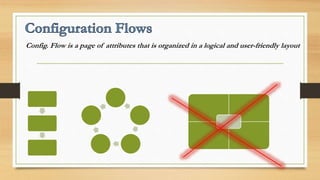 BigMachines(Oracle CPQ) Yellow Belt ppt | PPTX