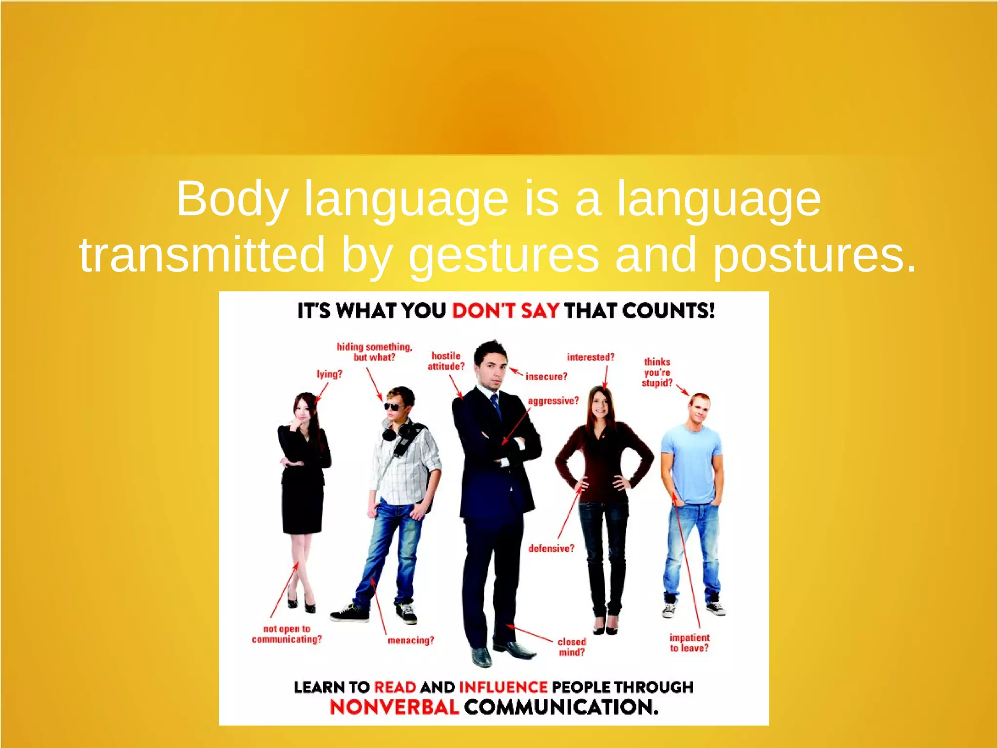 body language | PPT