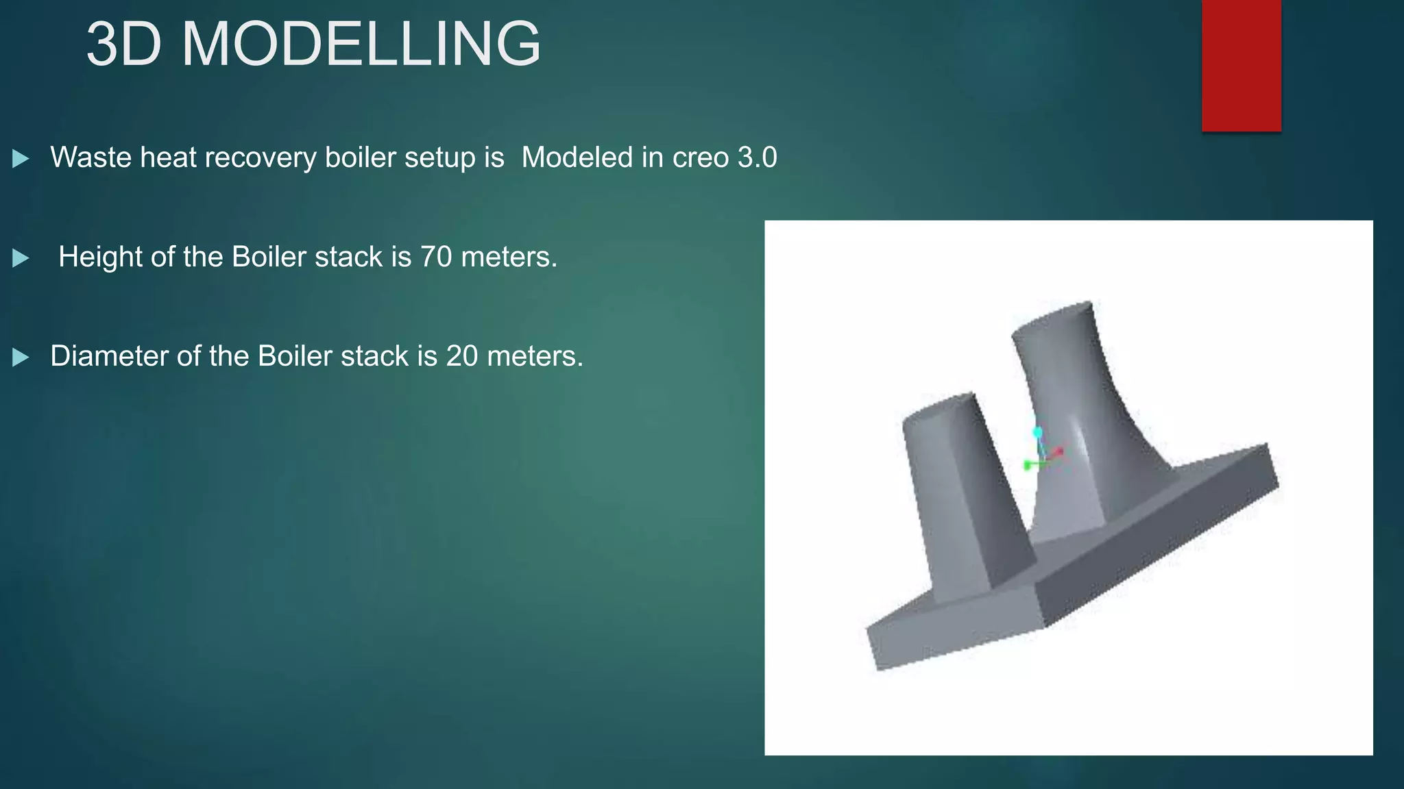 waste heat bolier | PPTX