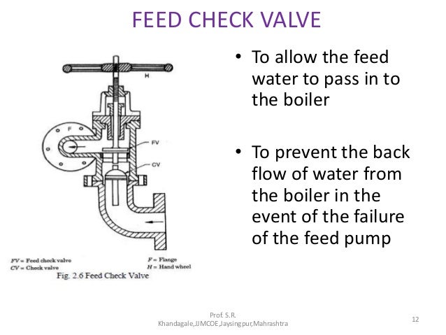 BOILER -MOUNTINGS & ACCESSORIES