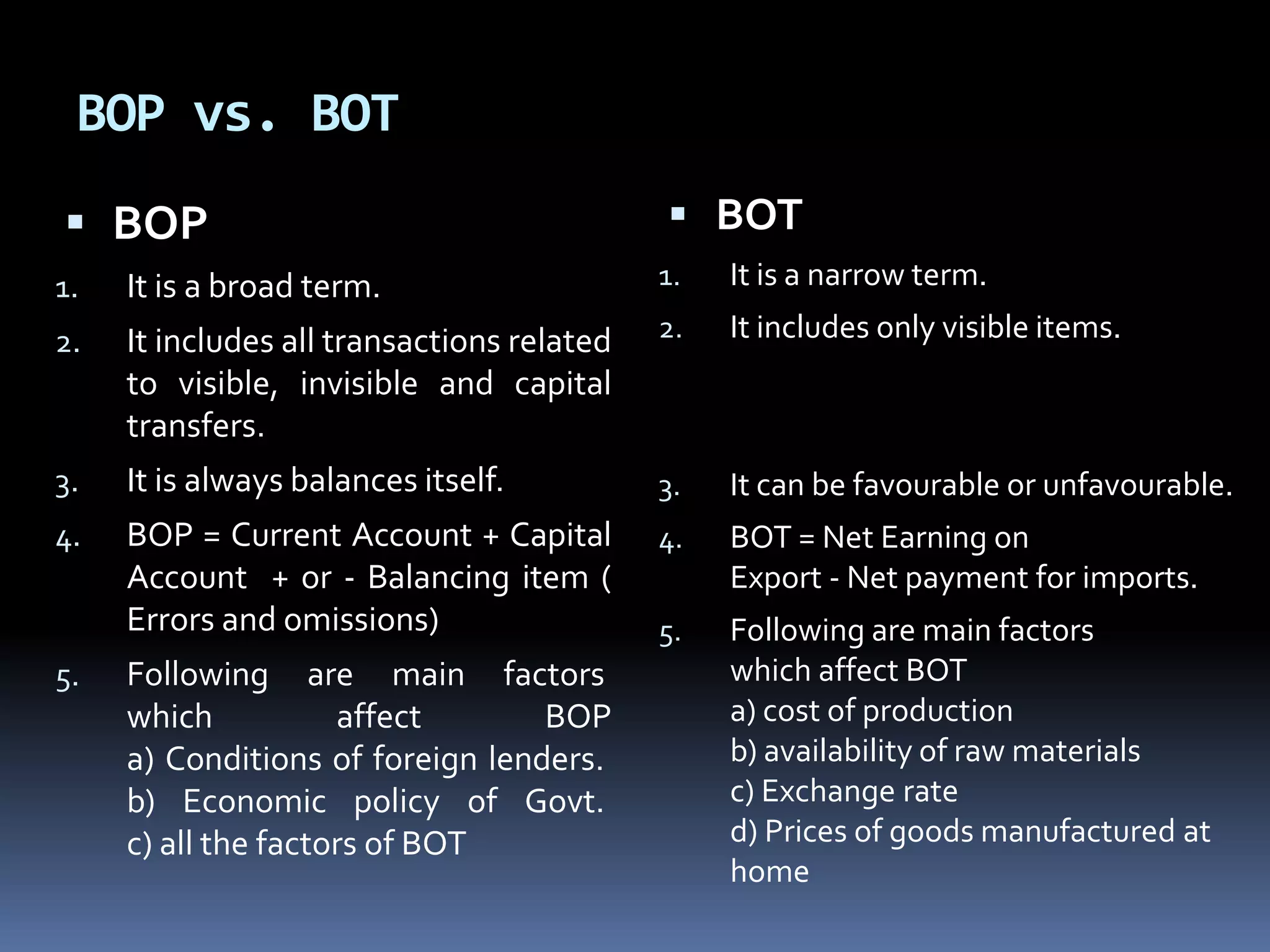 BALANCE OF PAYMENT | PPTX