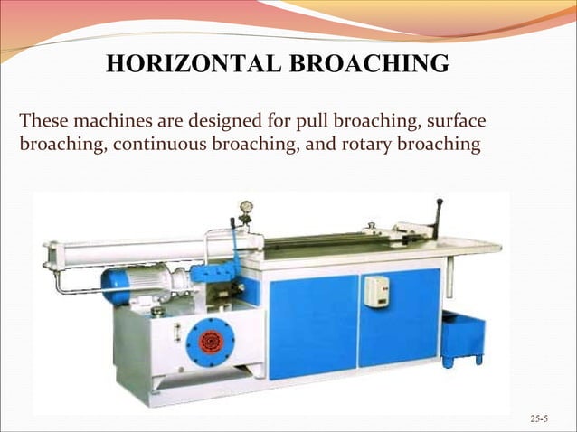 Ppt on broaching | PPT
