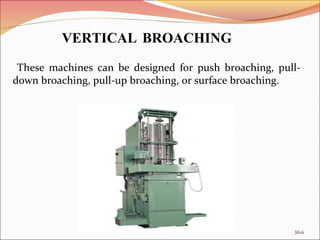 Ppt on broaching | PPT
