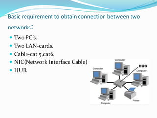 presentation on TELECOM INDUSTRY BSNL | PPTX
