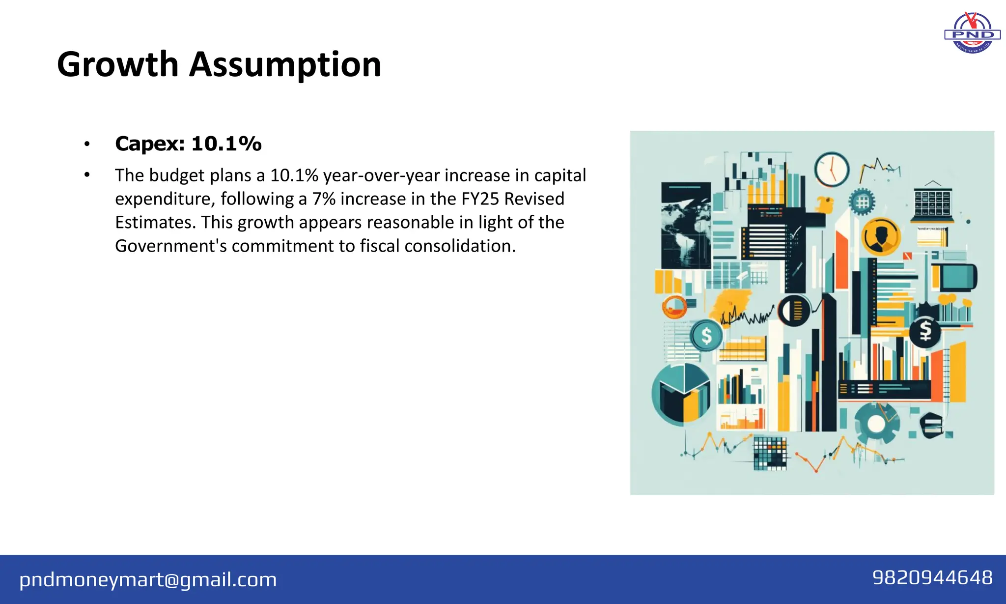Budget Highlights 2025-26 | Key Takeaways & Sector Impacts | PDF