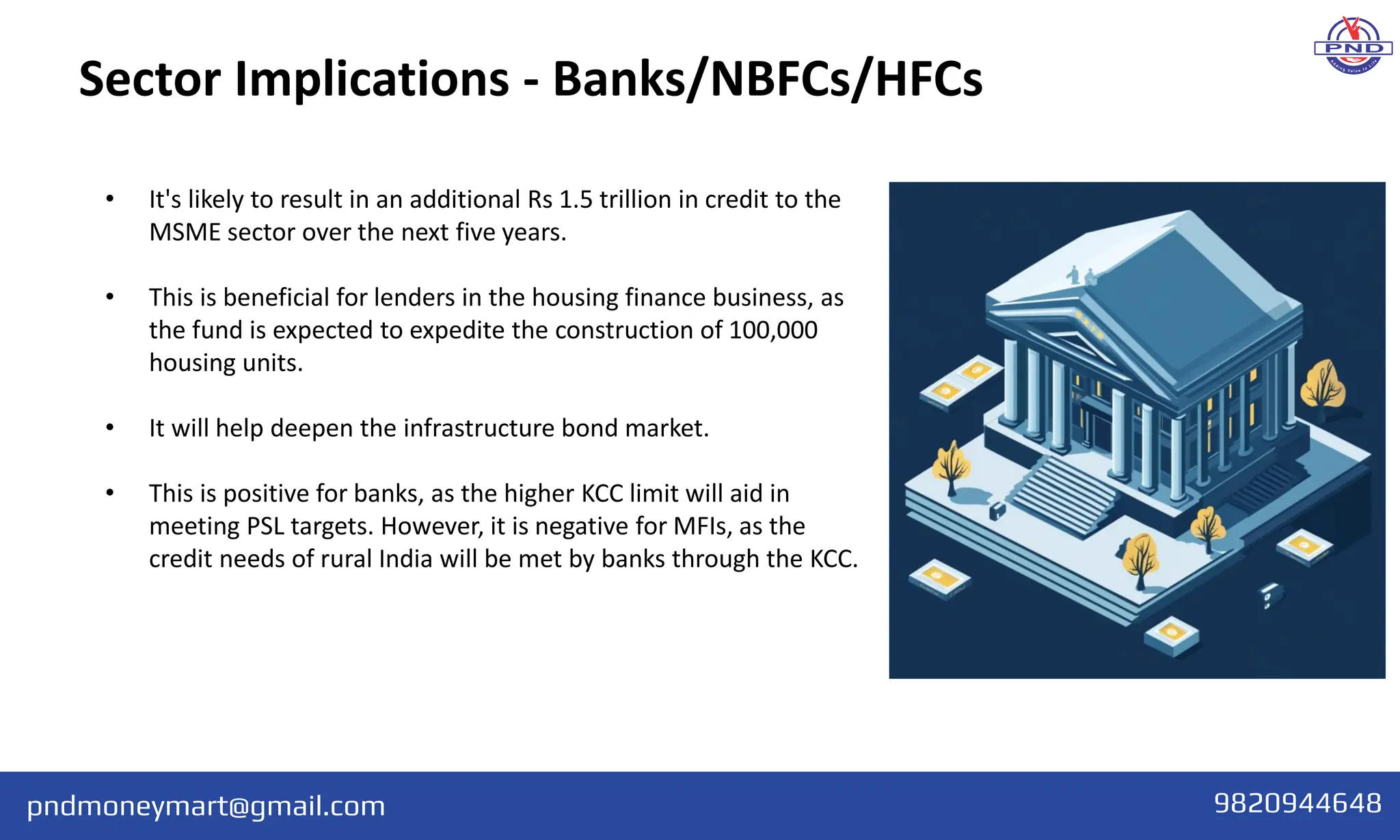 Budget Highlights 2025-26 | Key Takeaways & Sector Impacts | PDF
