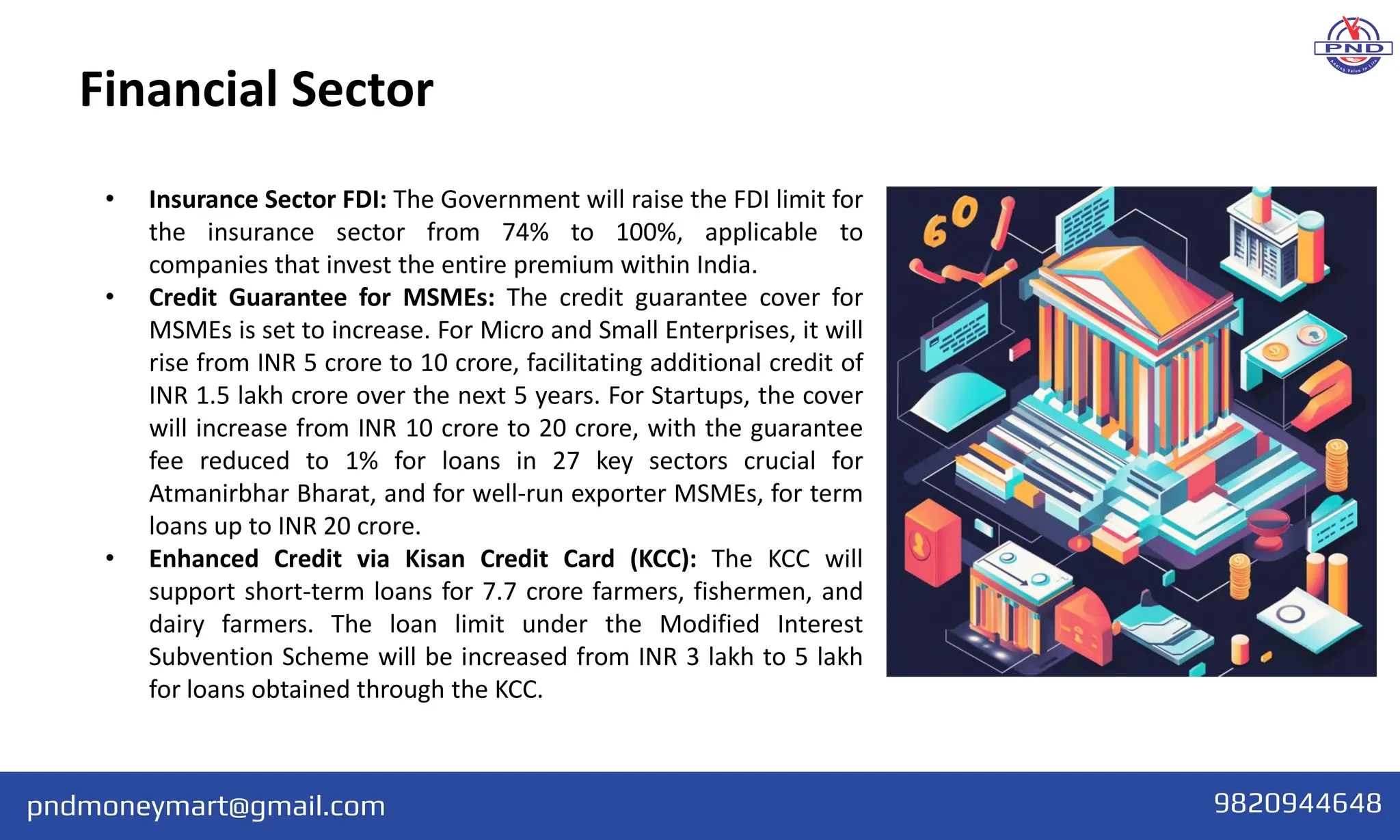 Budget Highlights 2025-26 | Key Takeaways & Sector Impacts | PDF