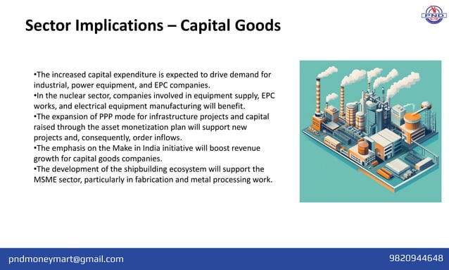 Budget Highlights 2025-26 | Key Takeaways & Sector Impacts | PDF