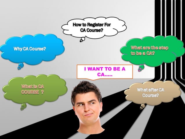 Ppt on ca | PPT