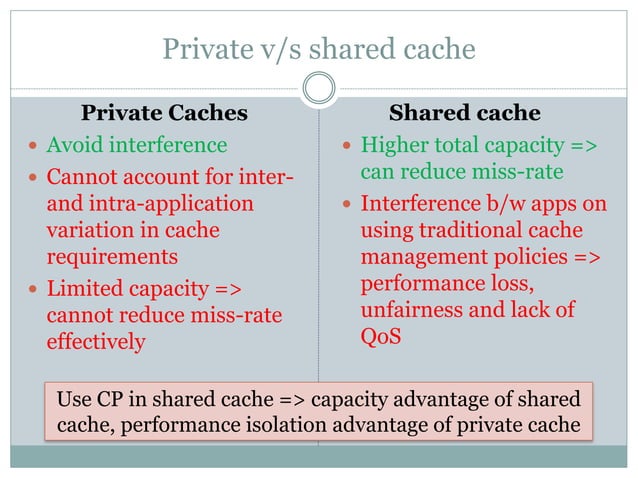 PPT_on_Cache_Partitioning_Techniques.pdf