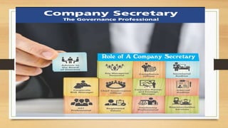 PPT ON CAREER AS A COMPANY SECRETARY - 15.02.2023.ppt